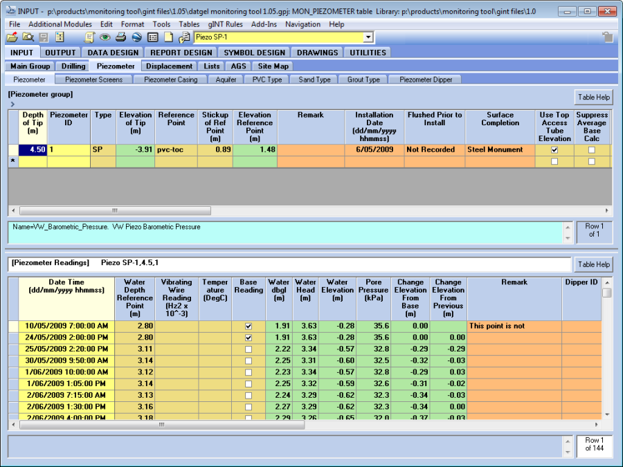 Piezometer - Monitoring Tool