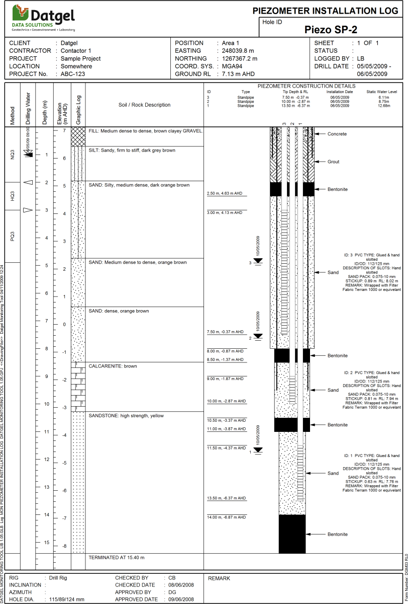 Tutorials - Monitoring Tool